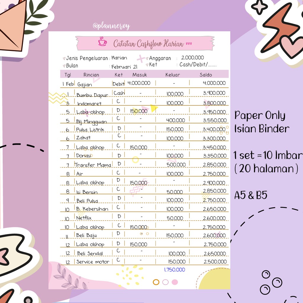 Jual UANG PLANNER CATATAN CASHFLOW HARIAN | Shopee Indonesia