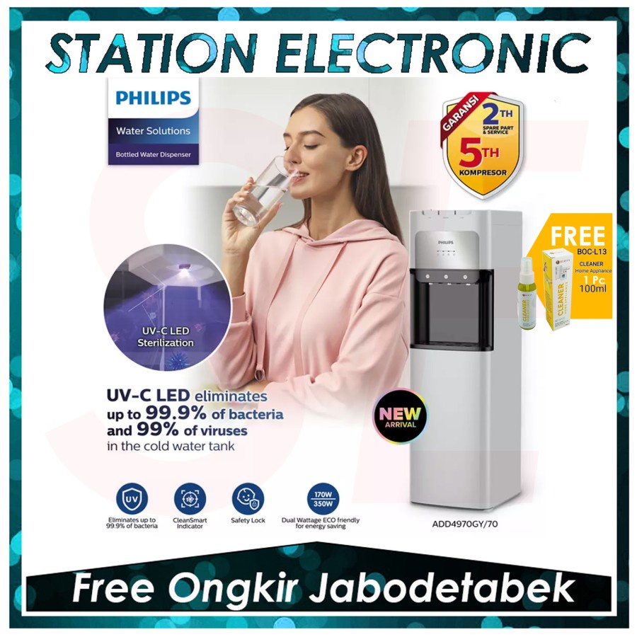 Jual Philips ADD4970 GY Dispenser Galon Bawah - With UV-C LED | Shopee ...