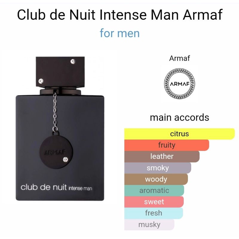 Jual Decant Arm*f Club De Nuit Intense For Men EDP -5Ml | Shopee Indonesia