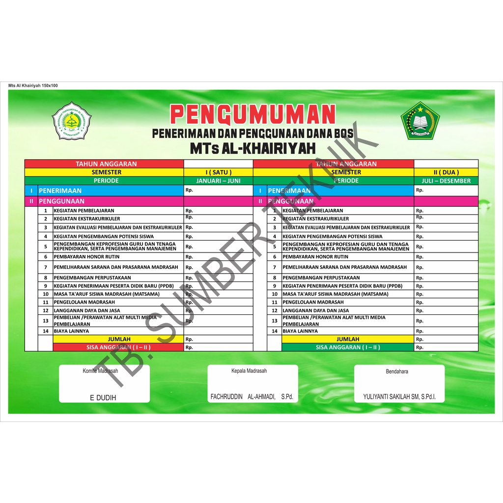 Jual BANNER PENERIMAAN DAN PENGGUNAAN DANA BOS 150 X 100 CM | Shopee ...