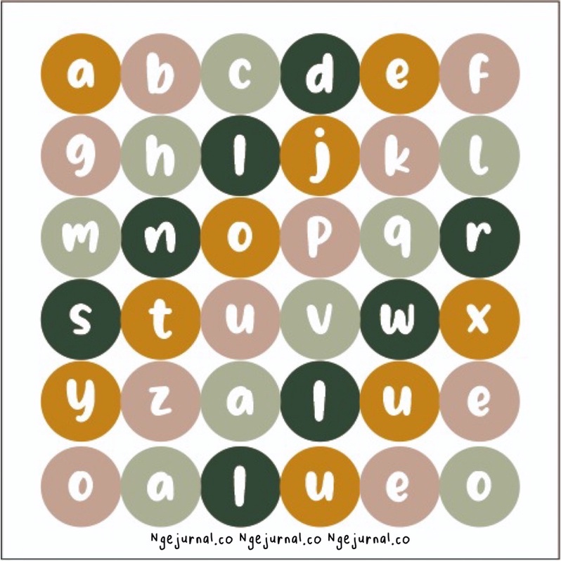 Jual 1 lembar Sticker ABC Aesthetic Multifungsi/ Sticker Anti Air ...