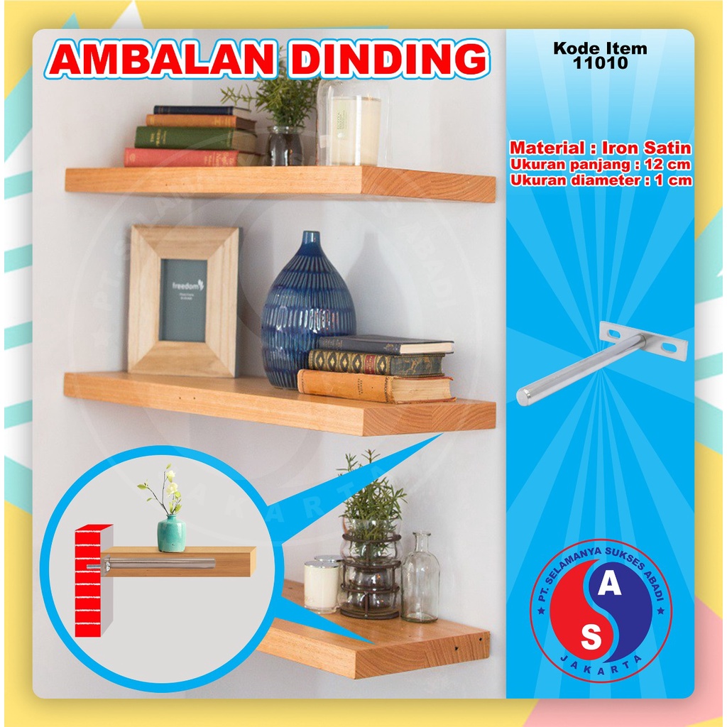 Jual AMBALAN DINDING,AMBALAN TERSEMBUNYI 2 PCS | Shopee Indonesia