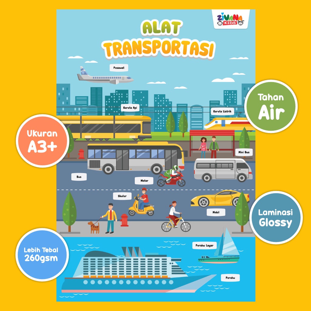Jual Zivana Kids - Poster Edukasi Anak Belajar Transportasi Untuk ...