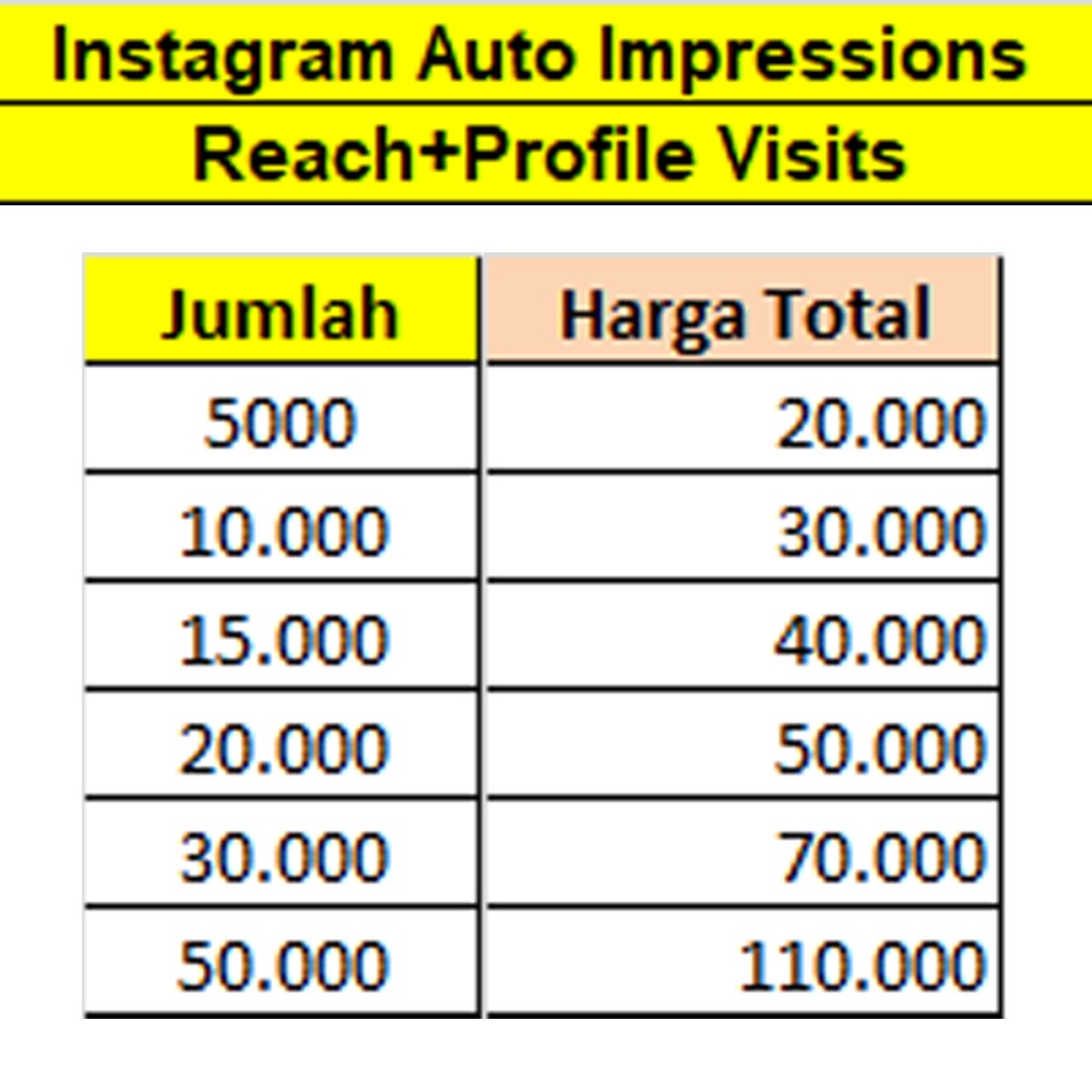 Jual Instagram Auto Impressions Reach Profile + Visits | Shopee Indonesia