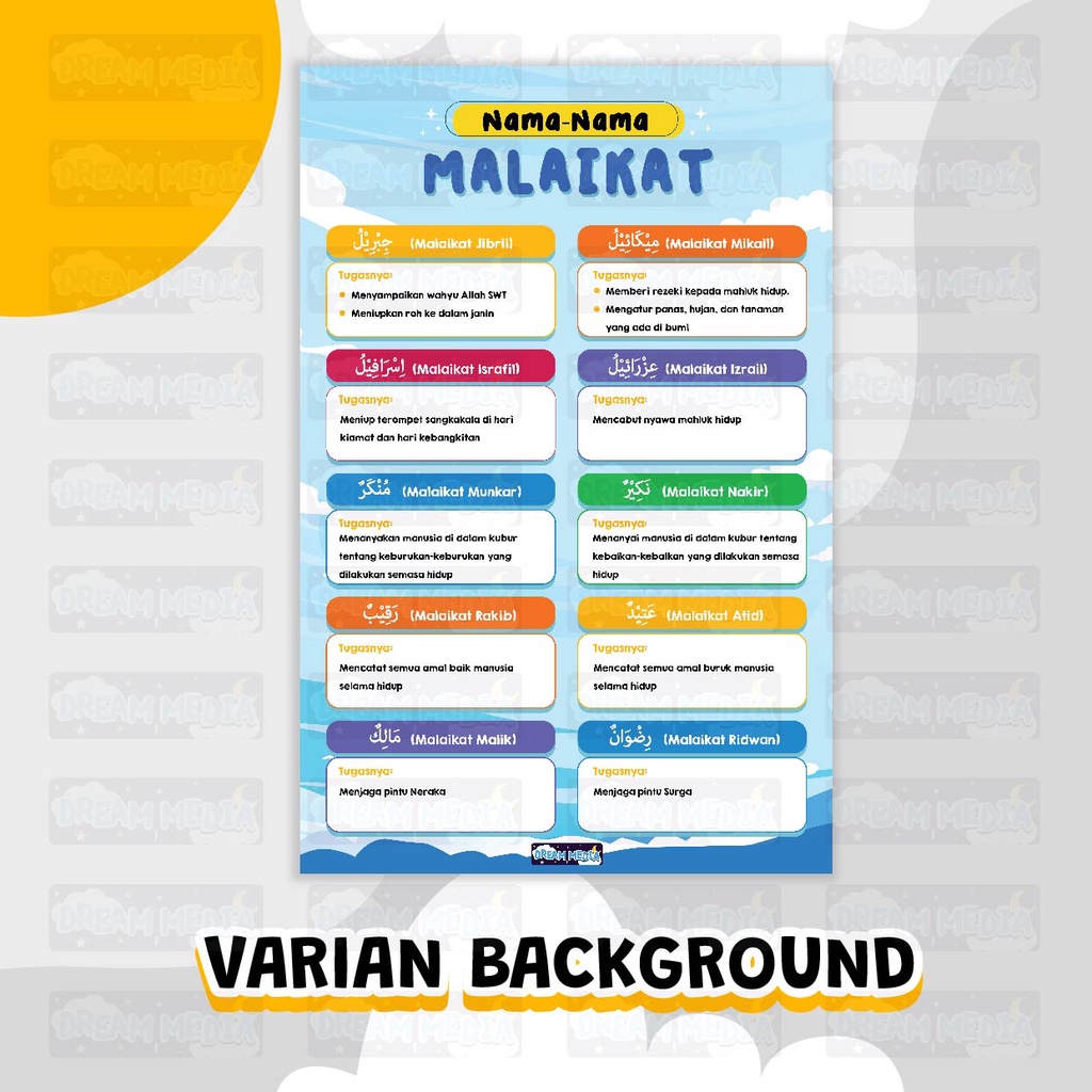 Jual Poster Mengenal Nama-nama Malaikat beserta Tugasnya (Ukuran A3 ...