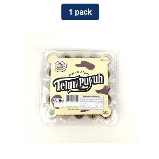 Jual Sajira Farm Telur Puyuh 1 pack (25 butir) | Shopee Indonesia