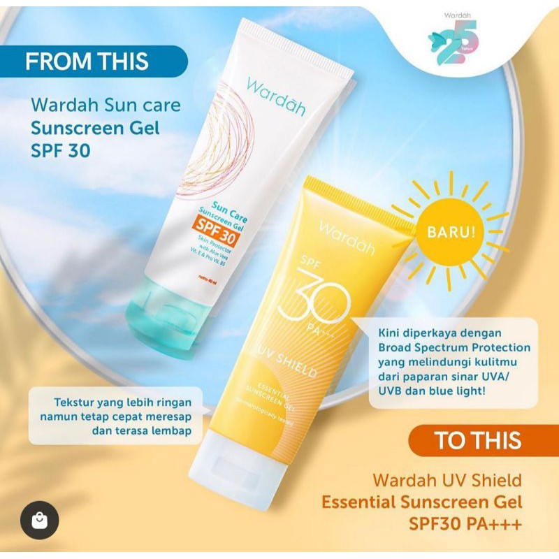 Jual Wardah UV Shield Essential Sunscreen Gel SPF 30 40ml (Kemasan Baru & Kemasan Lama) | Shopee ...