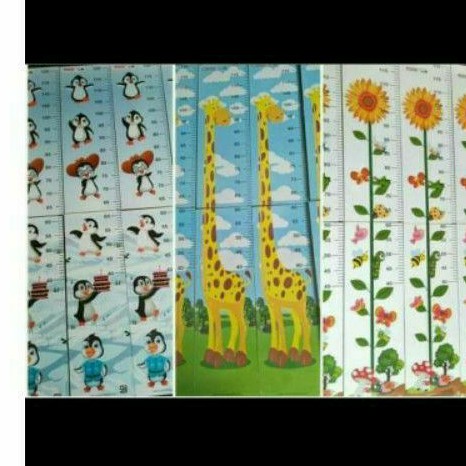 Jual STICKER TINGGI BADAN | Shopee Indonesia