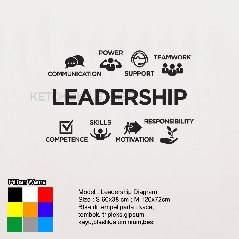 Jual Stiker Dinding Kantor Motivasi Kerja Leadership Quotes Cutting ...