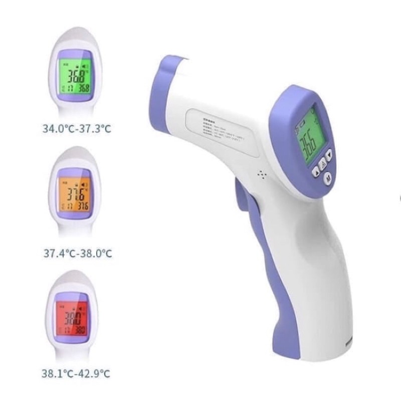 Jual Termometer Tembak Infrared / Alat Pengukur Suhu Badan Anak Dewasa ...