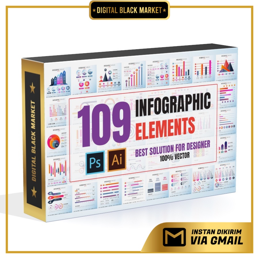 Jual ID914 - 109 Infographics Design Template | Koleksi Template ...
