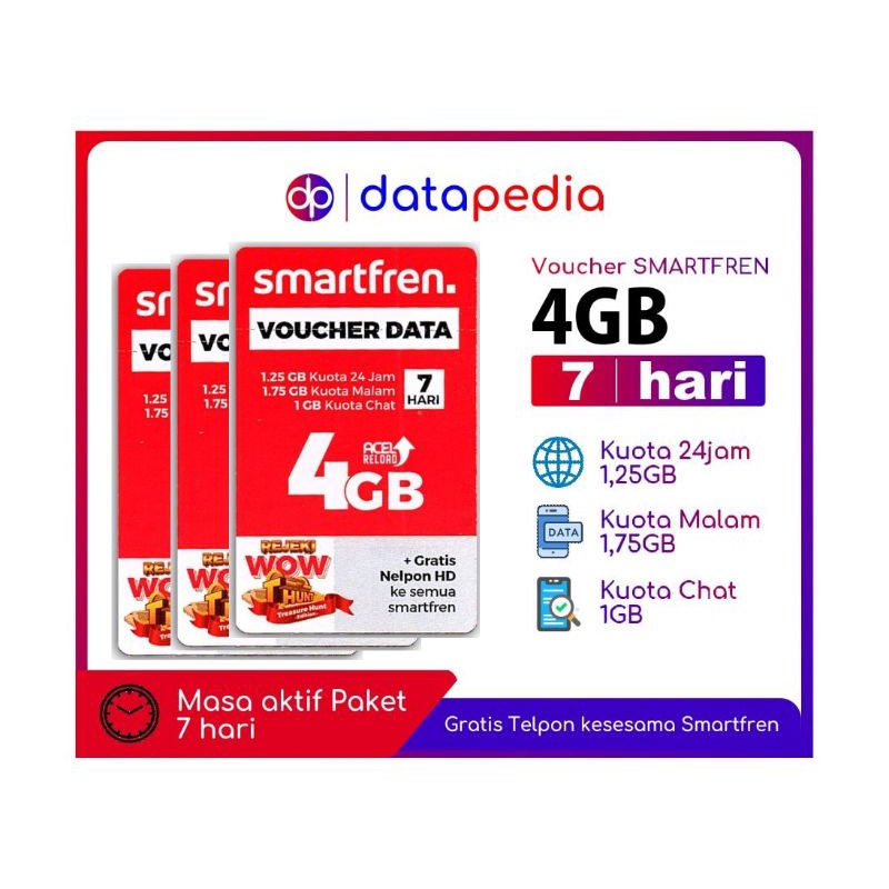 Jual Voucher smartfren 4GB 7hari | Shopee Indonesia