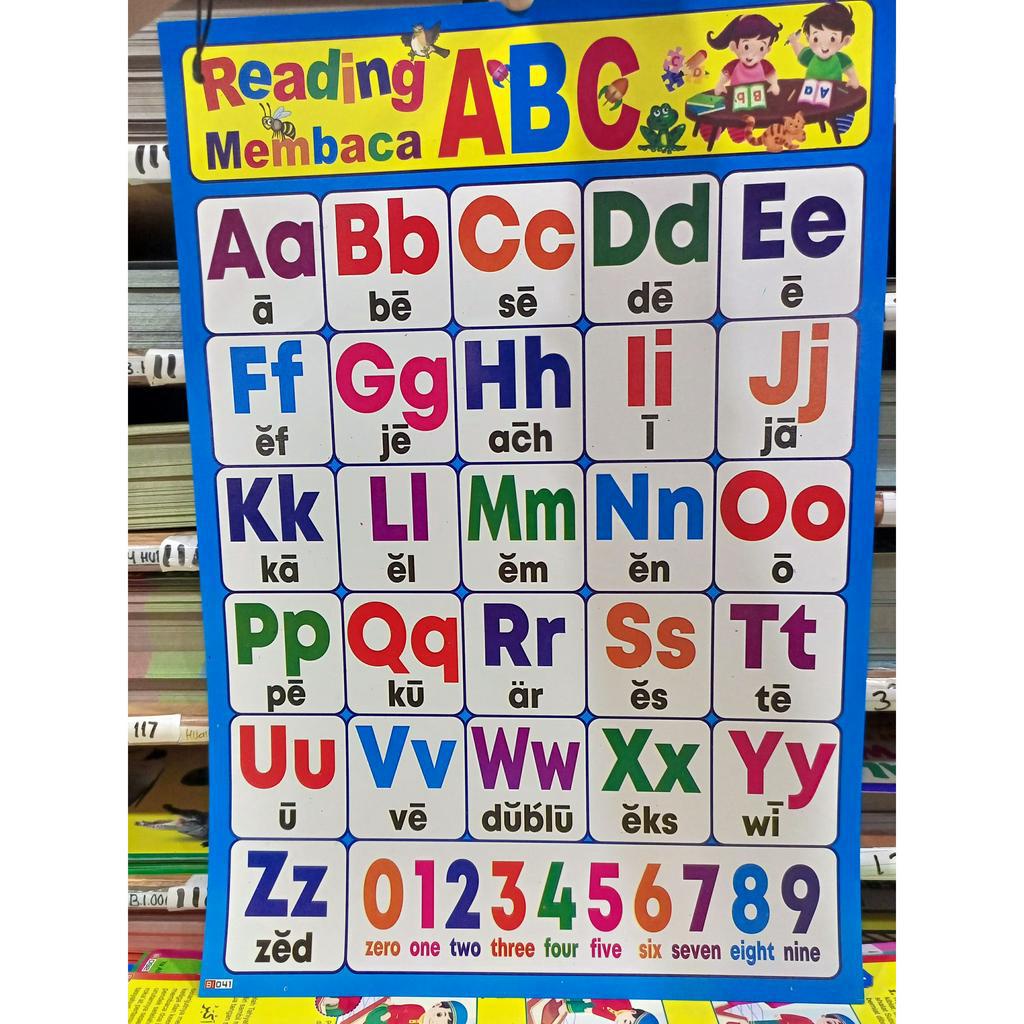 Jual Poster Edukasi Anak Cara Shalat,Cara Wudhu,Abjad,Hijaiyah,Angkadll ...