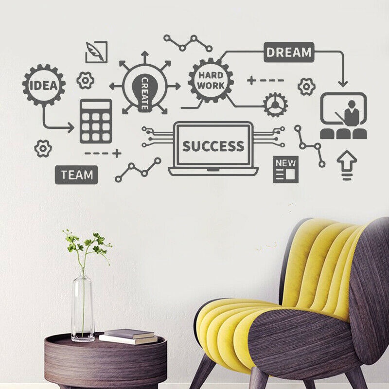 Jual Corporate office Wall Decals Quotes Every part of the working ...
