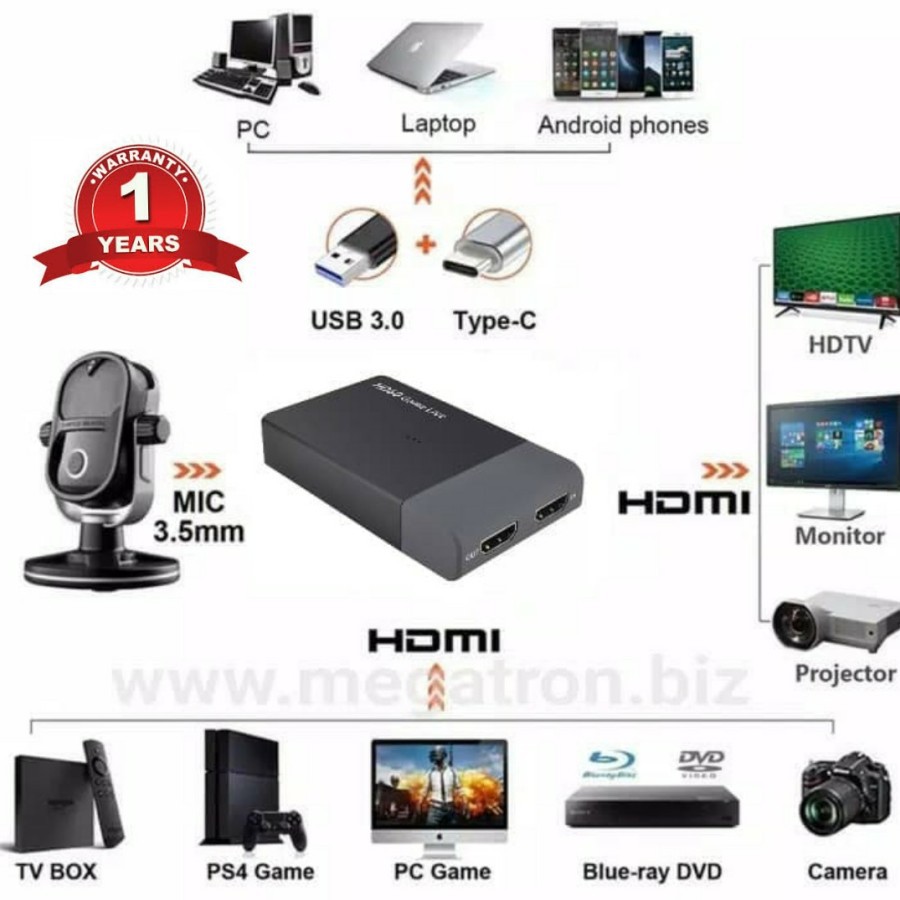 Jual EZcap EZ CAP 261m 261 M / HDMI Video Capture - HD Game Live ...