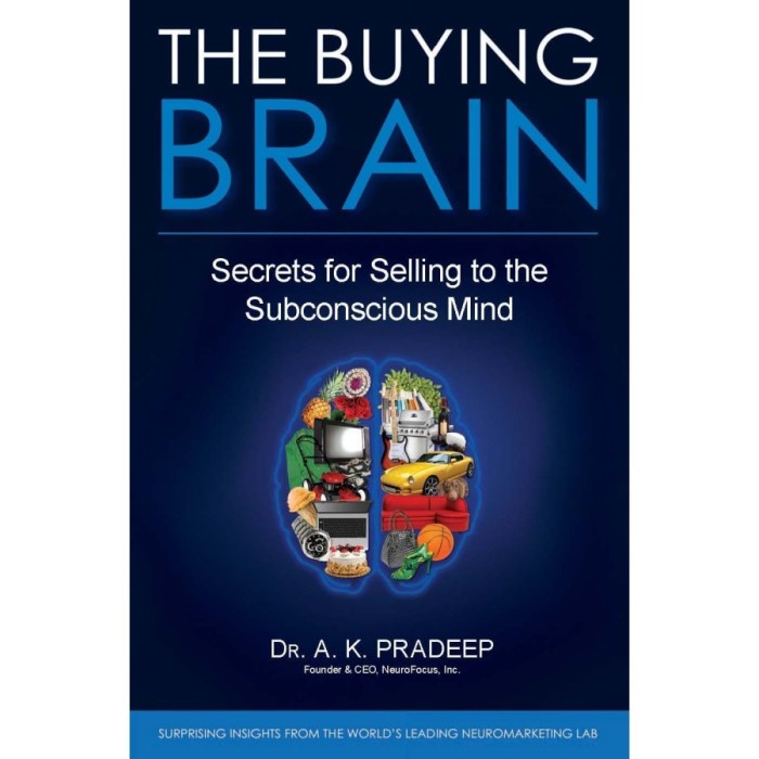 Jual The Buying Brain_ Secrets for Selling to the Subconscious Mind (SC ...