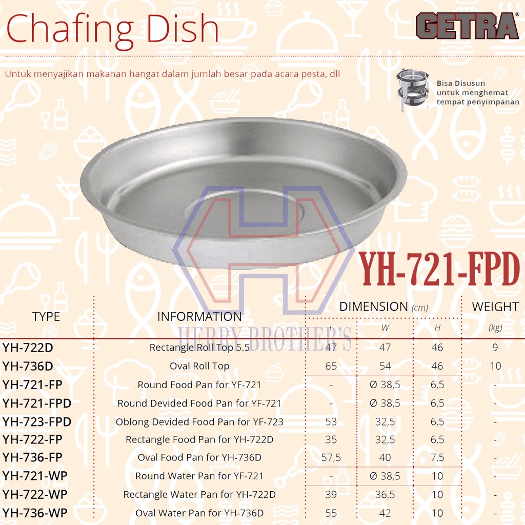 Jual Food Pan Getra Yh721Fpd Nampan Bulat Makanan Stainless MURAH ...