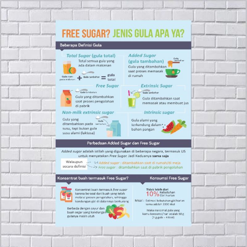 Jual Poster Kesehatan Jenis Gula Free Sugar | Shopee Indonesia
