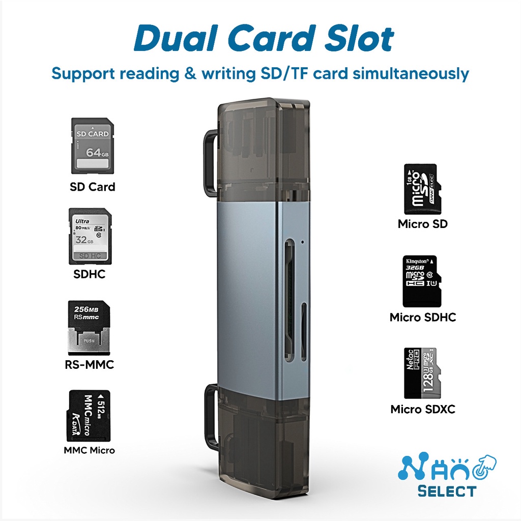 Jual Nano Care Card Reader 10Gbps Otg 2In1 2 Slot Cro Sd/Tf/Sd Usb 3.1 ...