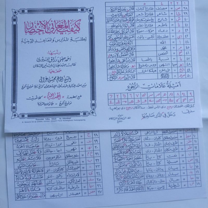 Jual Rumus Makna & Rujuk kitab Pesantren | Shopee Indonesia