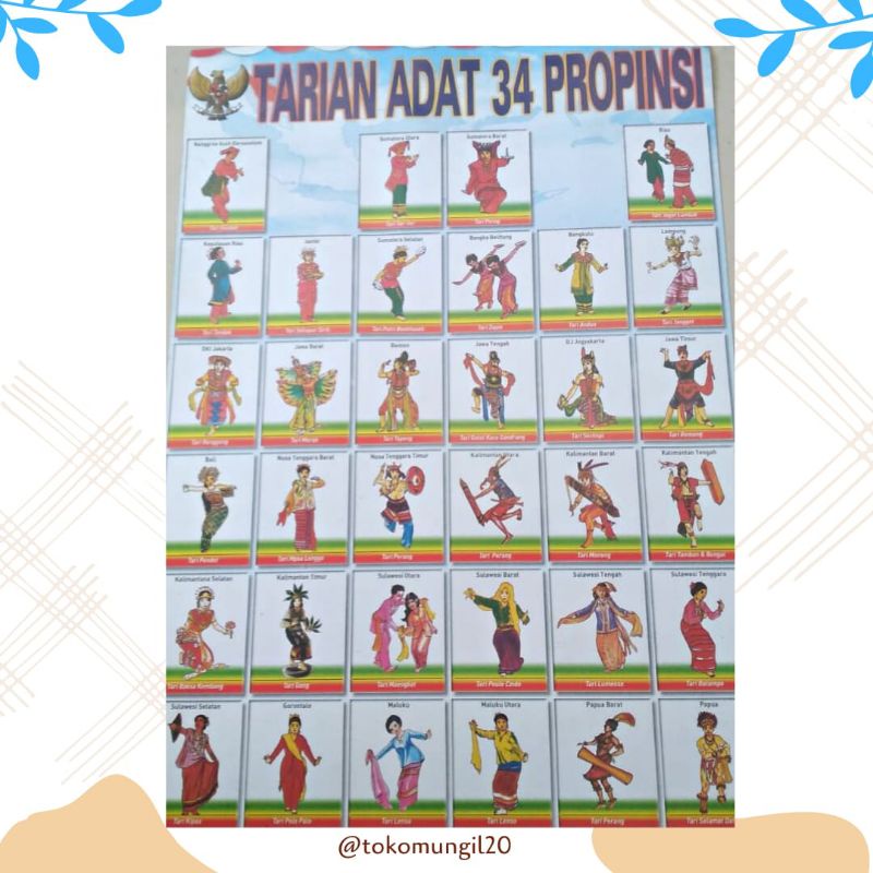 Jual POSTER ANAK | MENGENAL TARIAN ADAT 34 PROVINSI | Shopee Indonesia