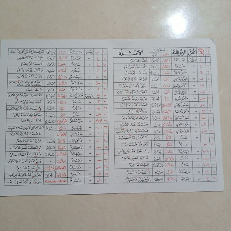 Jual assalamualaikum,,,selamat datang ditoko kami, rumus rumuz jadwal ...