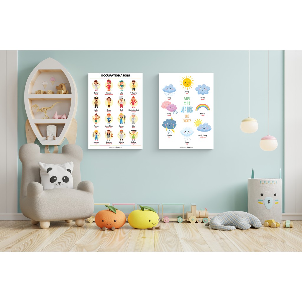 Jual Poster Anak/Balita/ Poster Edukasi/ Poster Belajar/ Pendidikan ...