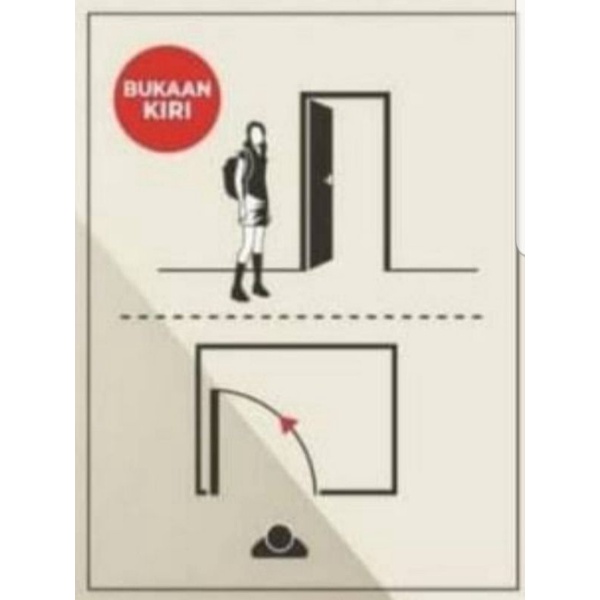 Jual Pintu Galvalum Wadja Tipe Public Door (Putih) | Shopee Indonesia