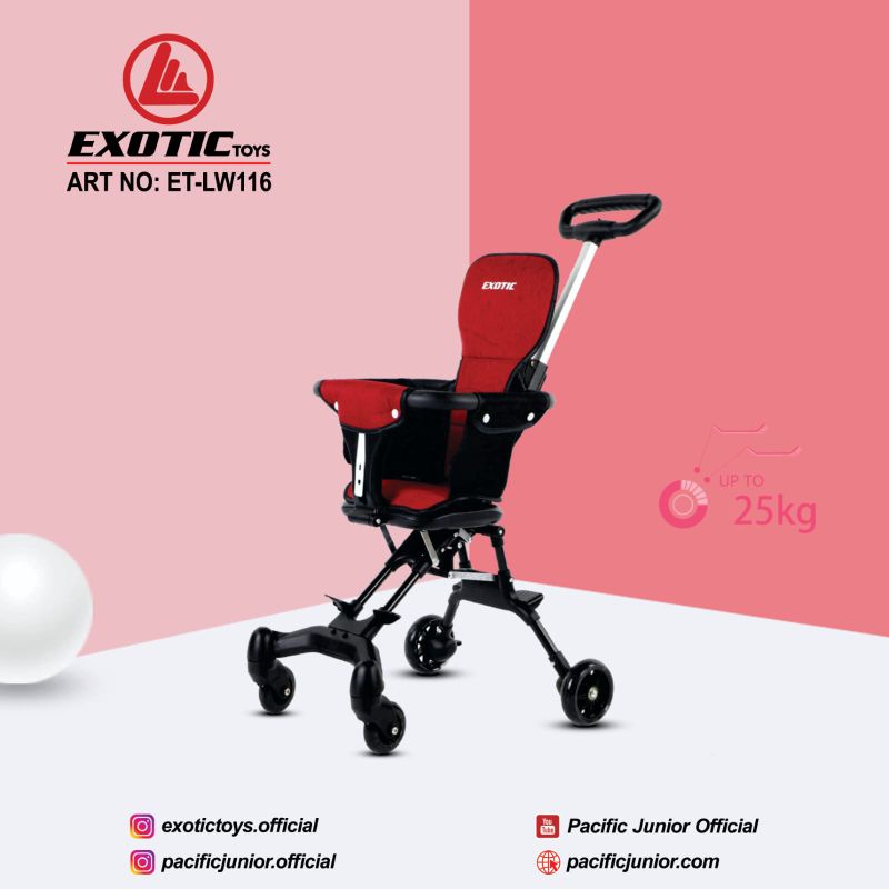 Jual Stroller bayi Exotic ET - LW - 116 dan Family Traveler new ...