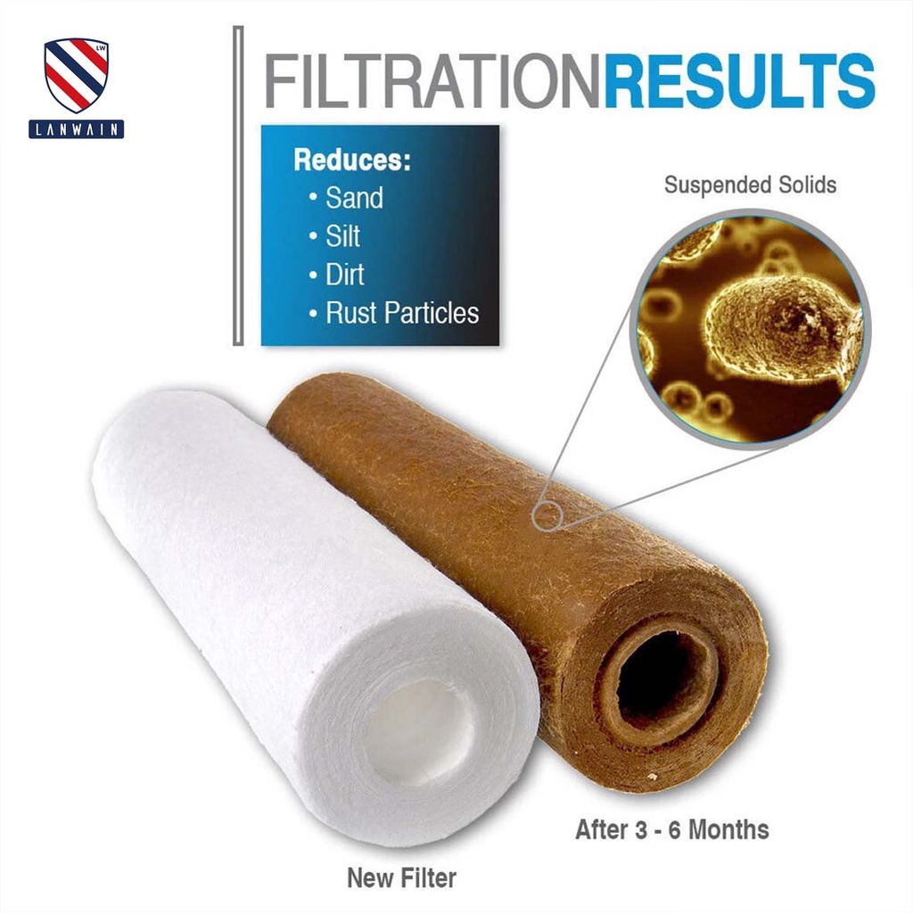 Jual Lanwain Filter Refill Cartridge PP 10 / Filter Air / PP | Shopee ...