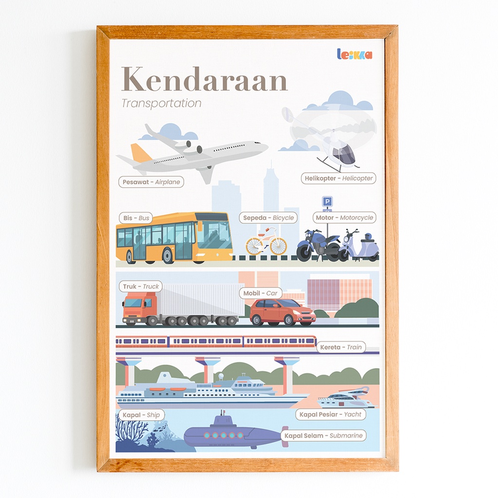 Jual Poster Edukasi Anak Aesthetic & Wipe Clean | Poster Kendaraan ...