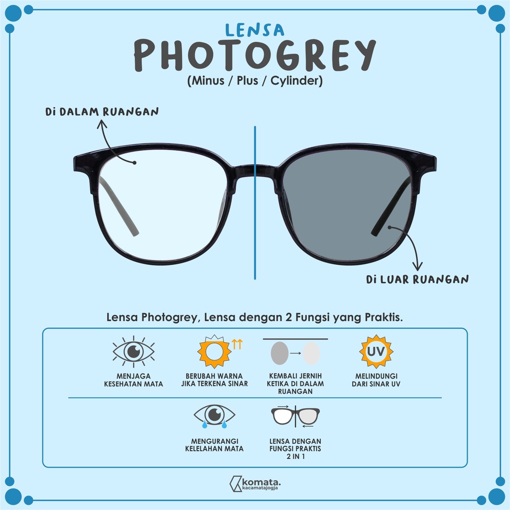 Jual Lensa Photochromic / Lensa yang Bisa Berubah Gelap Minus dan ...