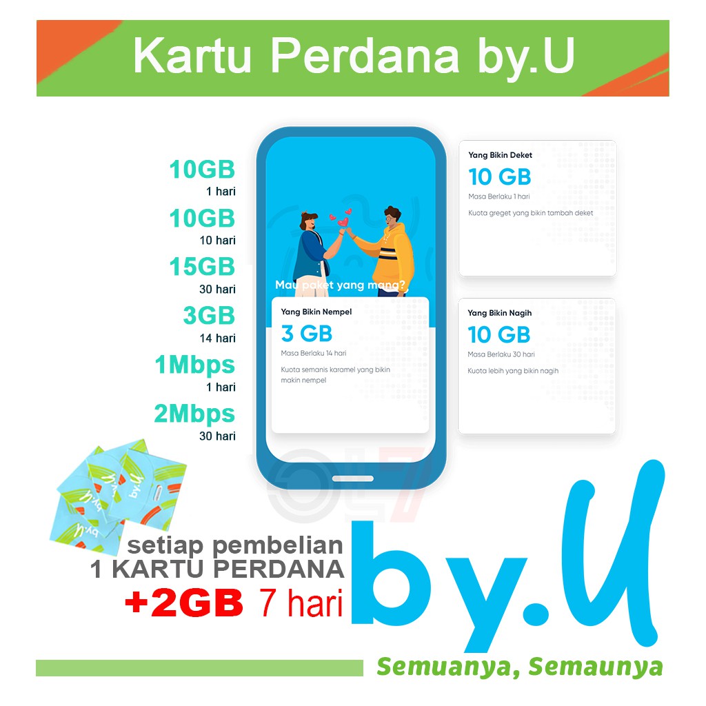 Jual Kartu Perdana by.U - Sim Card byU - Pilihan Paket Data/Kuota 3GB ...