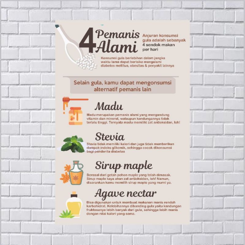 Jual Poster Kesehatan Tentang 4 Pemanis Alami | Shopee Indonesia