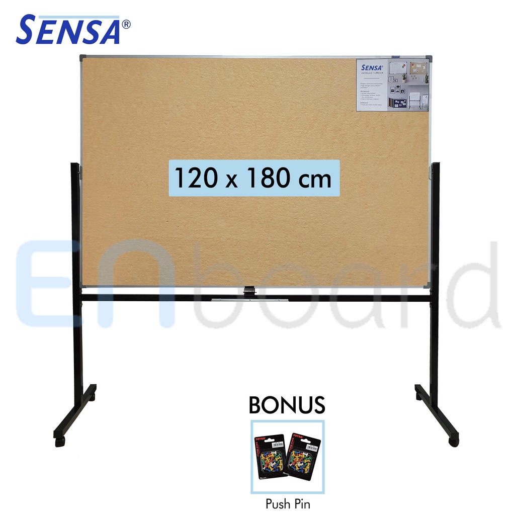 Jual Softboard / Pin Board / Cork Board / Papan Pengumuman / Mading ...