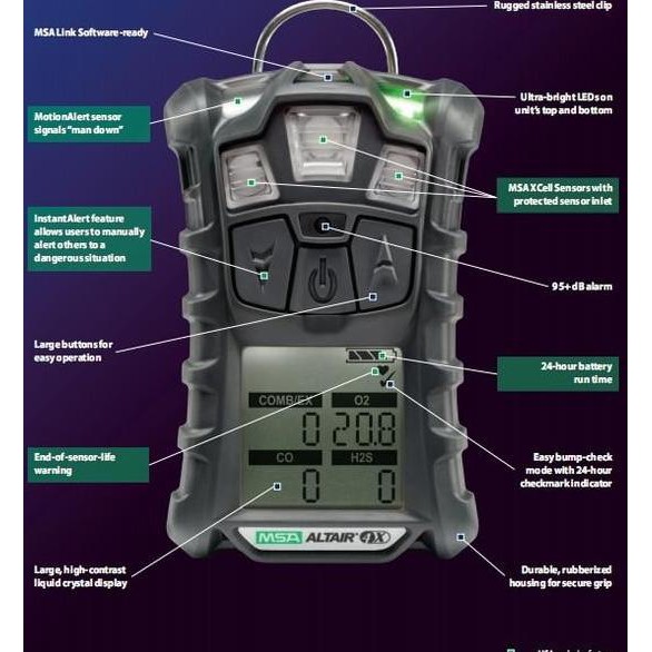 Jual Gas Detector Msa Altair 4X Multigas Le Co O2 H2S. | Shopee Indonesia