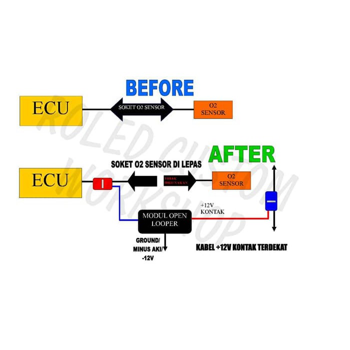 Jual SPEEDSPARKS Open Looper Universal O2 sensor Piggyback | Shopee ...