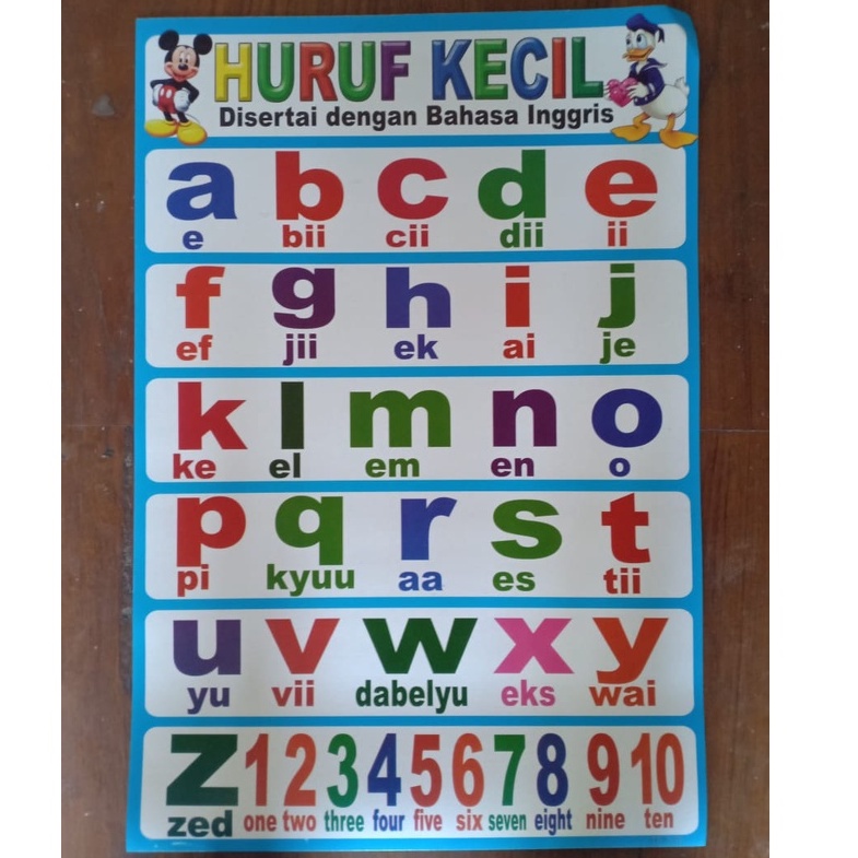 Jual Poster Belajar Membaca Anak Mengeja Suku Kata latihan Baca gambar ...