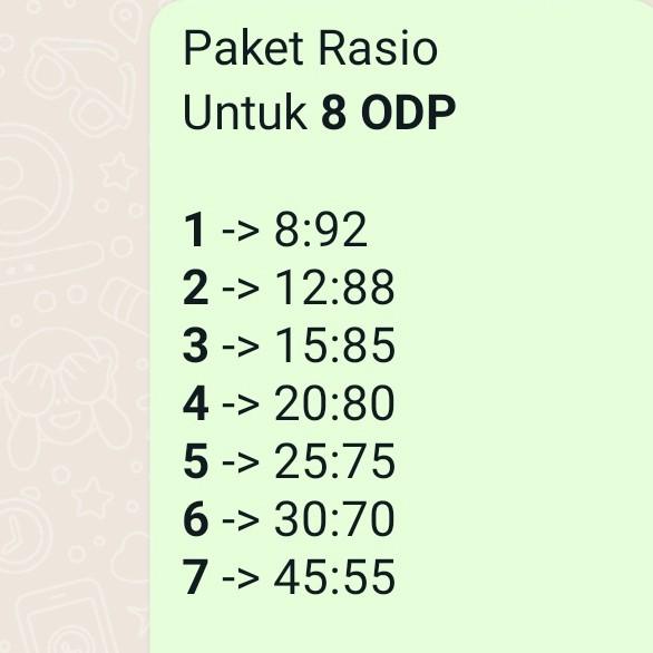 Jual Paket Splitter Ratio Rasio 8 Odp Upc Spliter | Shopee Indonesia