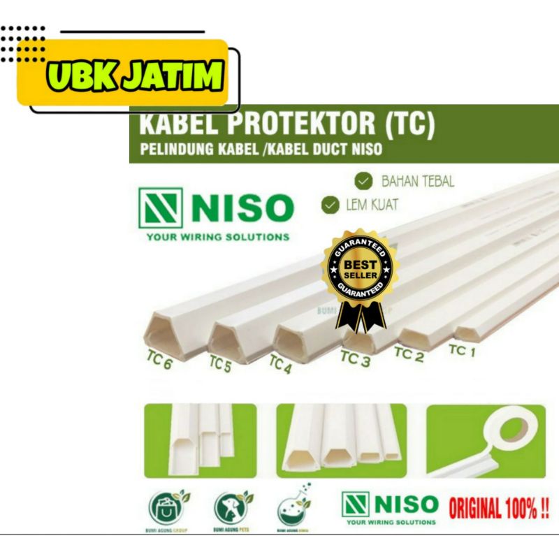 Jual KABEL DUCT TC-1 TC-2 TC-3 TC-4 1 METER PUTIH NISO | Shopee Indonesia