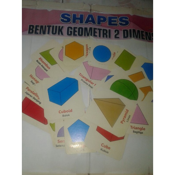 Jual flash card edukasi bentuk geometri 2 dimensi | Shopee Indonesia