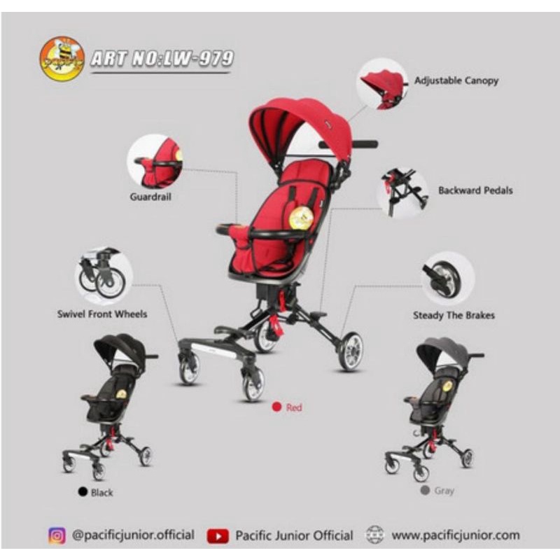 Jual Pacific Magic Stroller / Trike LW - 979-1 / Mudah Di lipat ...