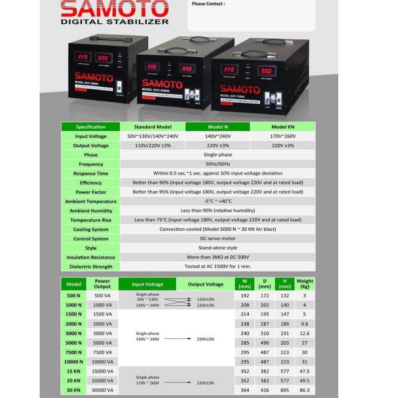 Jual Stabilizer Samoto 1000VA Garansi 1 Tahun SEMARANG | Shopee Indonesia