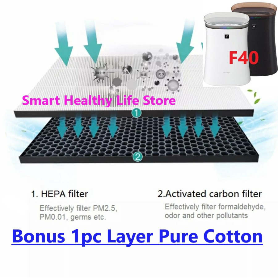 Jual Filter HEPA Carbon Air Purifier SHARP FZ-F40SFE FP-FM40Y FP-F40Y ...