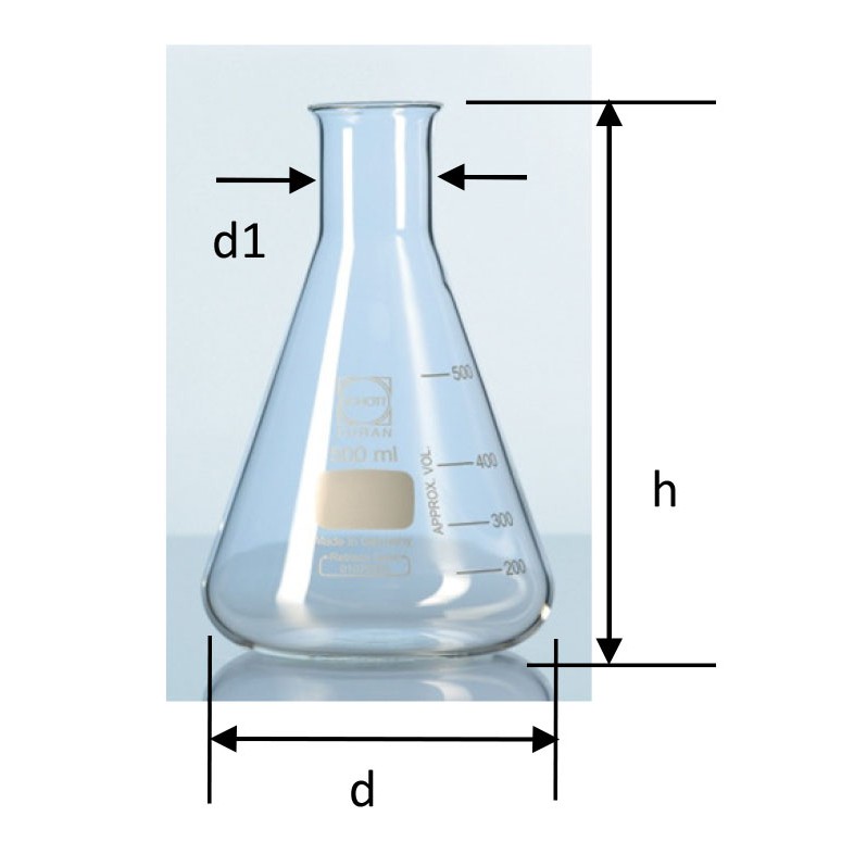 Jual ERLENMEYER FLASK 100mL Narrow Neck Labu Erlenmeyer. DURAN | Shopee ...