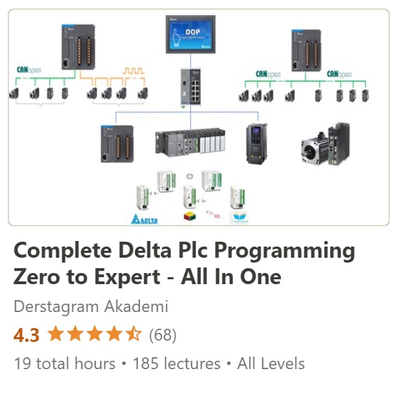 Jual Learn Delta Plc Programming Zero to Expert - All In One | Shopee ...