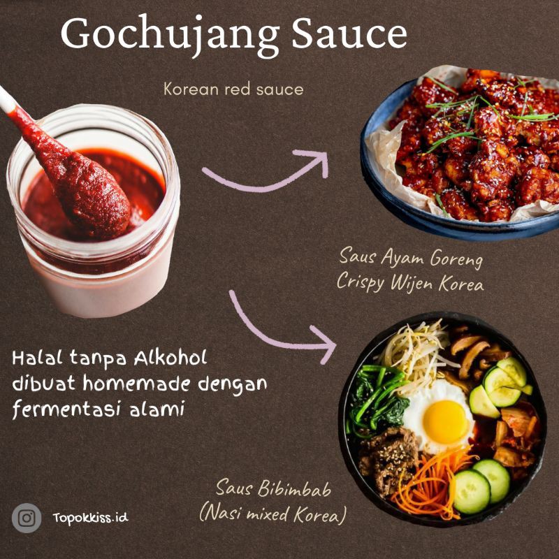 Jual [TERMURAH HALAL HOMEMADE] SAUS GOCHUJANG HALAL/GOCHUJANG HALAL ...
