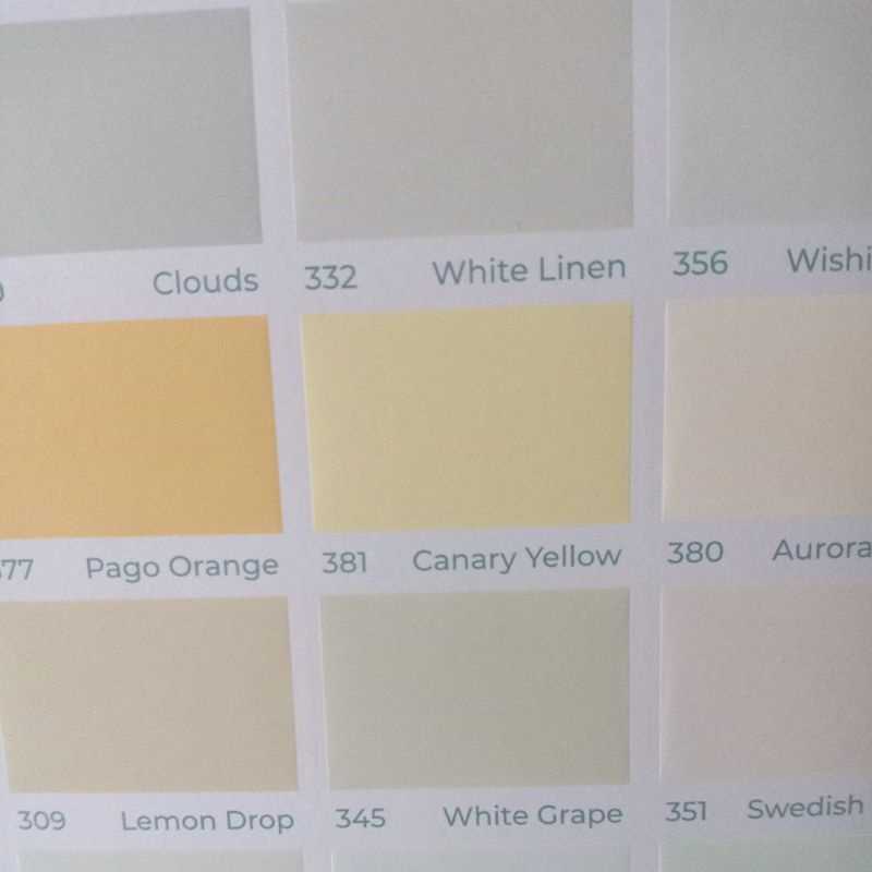 Jual CAT TEMBOK ALTEX EMULSION PAINT INTERIOR 5 kg | Shopee Indonesia