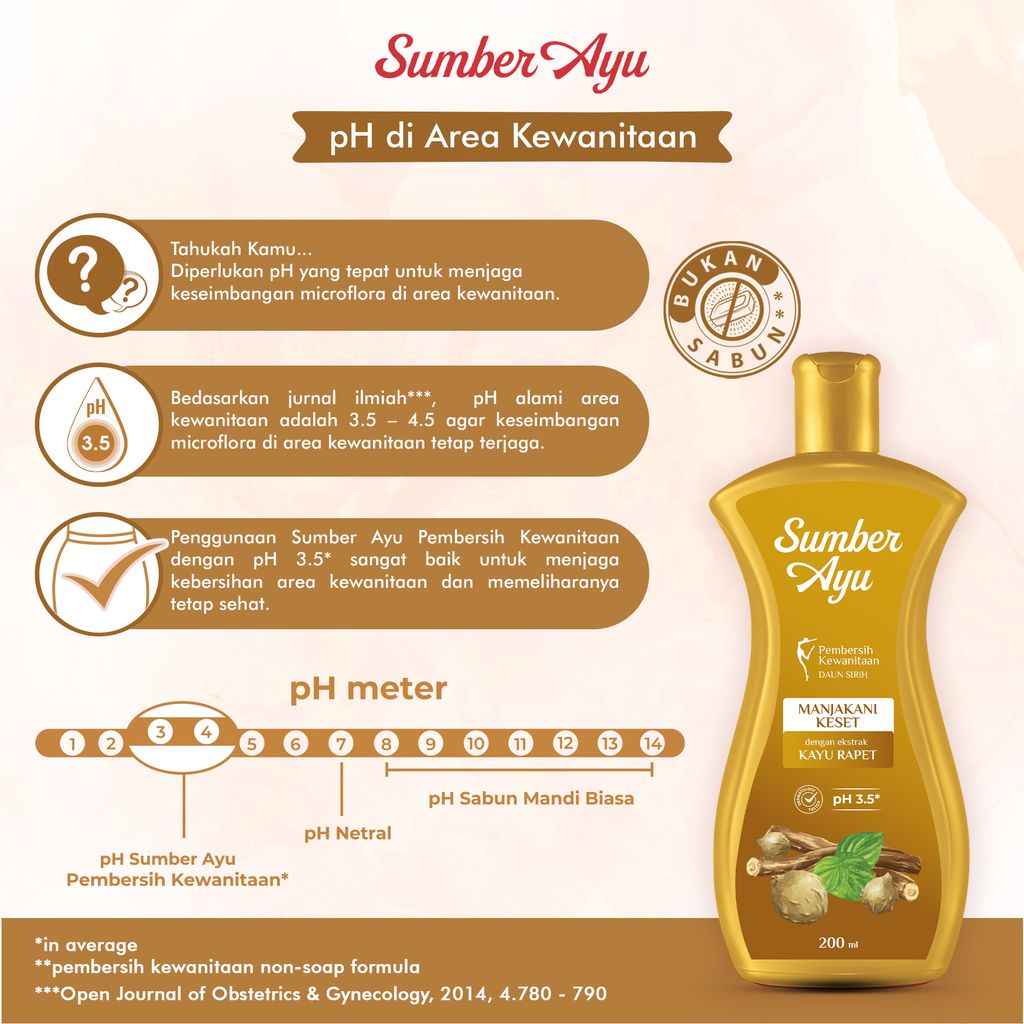 Jual Sumber Ayu Feminine Hygiene Wash Manjakani Keset - 200ml | Shopee ...