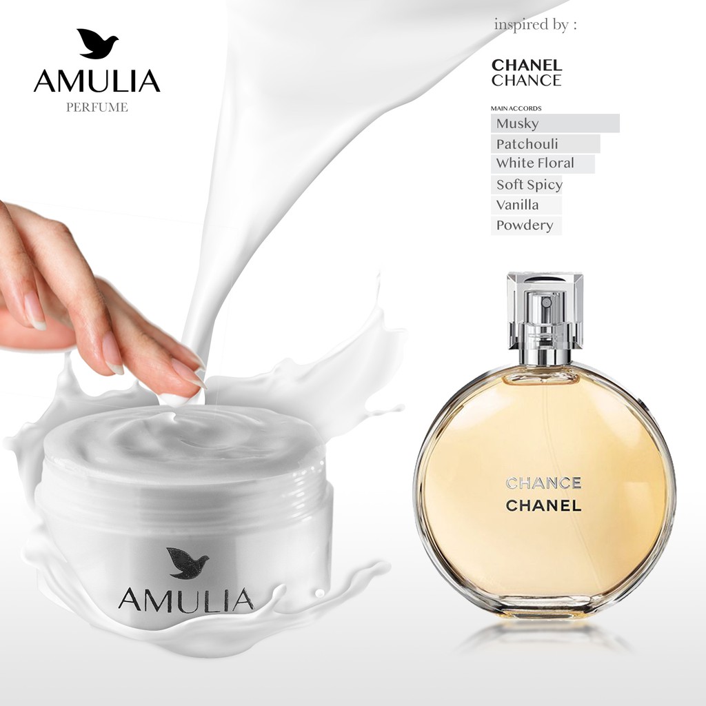 Jual Body Lotion C Chance 50gr (Inspirasi) | Shopee Indonesia